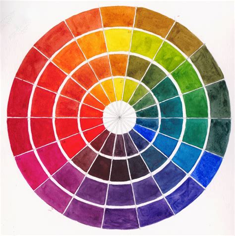 Printable Color Wheel Template Free