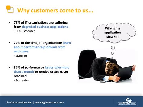 Enterprise Monitoring 2018 Converged Application And Infrastructure