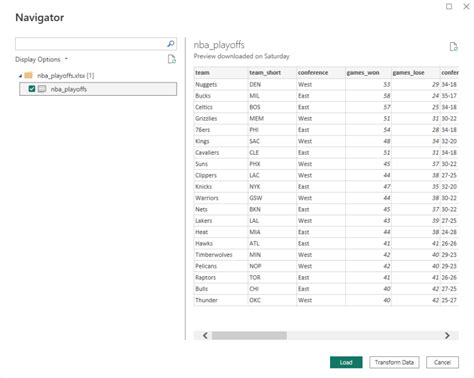 Power Bi — Key Differences Between Data Connectivity Modes Ethan Guyant