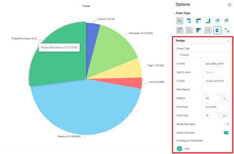 how to create a pie chart widget using the new widget builder mspbots ai