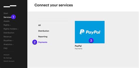 Connect Your Paypal Payouts Api Credentials Revelator