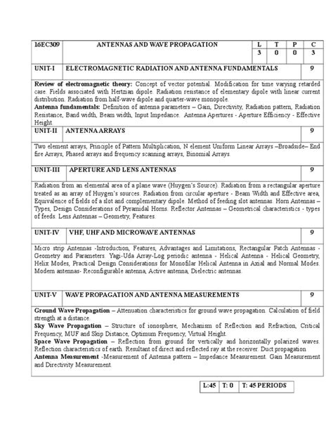 Antenna Syllabus Pdf Antenna Radio Radio Propagation