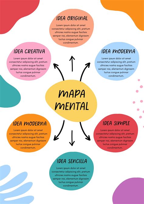 Esquemas Creativos Guía Para Hacer Un Esquema Creativo Efectivo Md