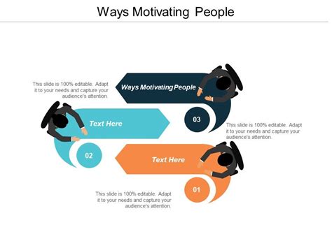 Ways Motivating People Ppt Powerpoint Presentation Portfolio Backgrounds Cpb
