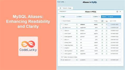 Sql Aliases Renaming Columns And Tables Temporarily Codelucky