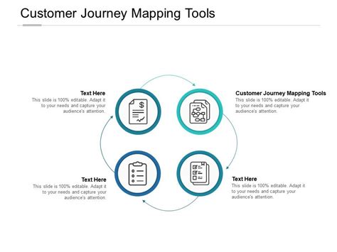 Customer Journey Mapping Tools Ppt Powerpoint Presentation File Design Cpb PowerPoint Design
