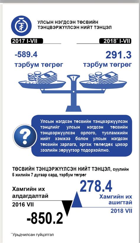 Батцэнгэл Янжмаа Battsengely Twitter