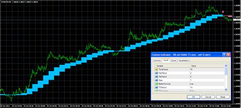 Coding Questions Indices Mql4 And Metatrader 4 Mql4 Programming Forum