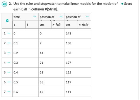 Solved 2 Use The Ruler And Stopwatch To Make Linear Models