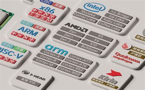 Cpu扫盲 自创指令集难吗 知乎