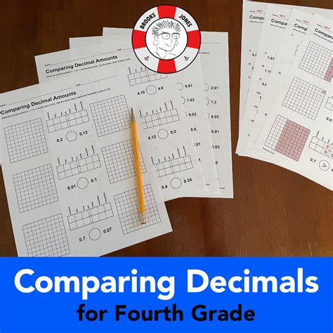 Comparing Decimal Amounts For Grade 4 Scaffolded Practice Activity Classful