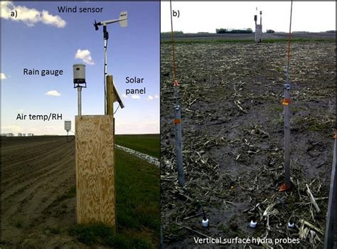 About The Real Time In Situ Soil Monitoring For Agriculture Network Metadata Agriculture Canada Ca
