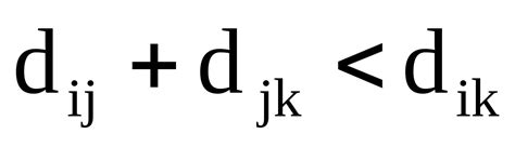 14 Алгоритм флойда