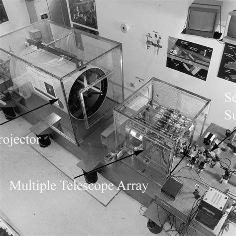 Pdf The Multi Aperture Imaging Array