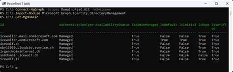 The Diffrence Between Managed And Federated Domain Icewolf Blog