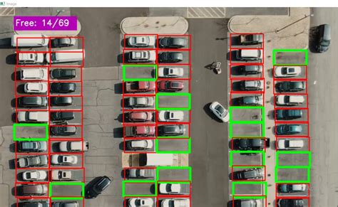 Shah Faisal On Linkedin Car Parking Space Counter Detector Using