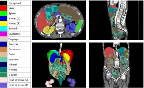 Computervision Artificialintelligence Technology Ashish Patel 🇮🇳