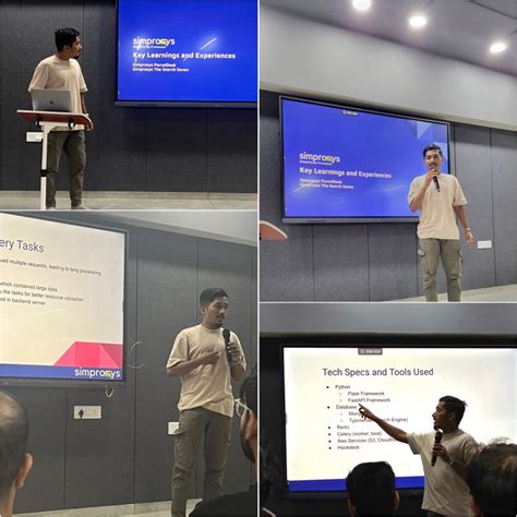 Hussain Sakariya On Linkedin Appdevelopment Innovation Teamwork