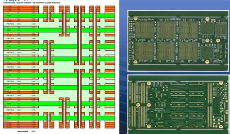 Embeddedaico World Of Embedded IOT