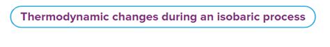 Isobaric Process Definition Thermodynamic Changes P Vs V Plot T Vs V Plot Work Done