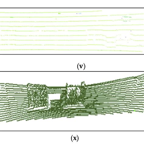 Each Class Accuracy In Modelnet40 Datasets Download Scientific Diagram