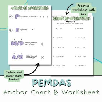Order Of Operations Anchor Chart Handout By Allie Wilkinson TPT