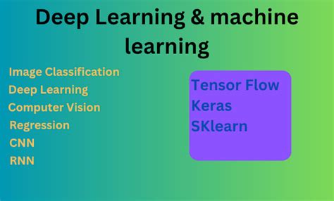 Do Deep Learning Computer Vision Neural Network Machine Learning