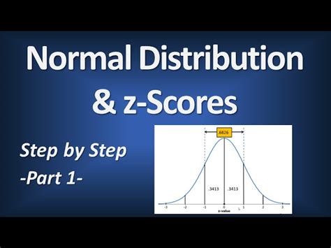 Normal Distribution And Z Scores Explained Introductory Statistics