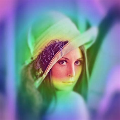 python make image more blurry when farther from center stack overflow