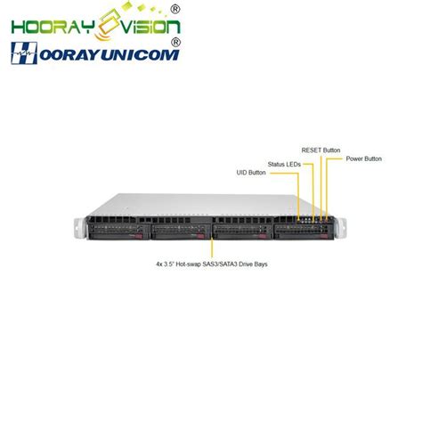 China Customized Video Stream Gateway Iptv Converter Manufacturers Suppliers Factory High