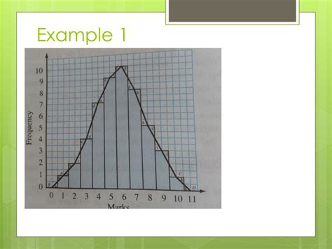 PPT Frequency Polygon PowerPoint Presentation Free Download ID 1956684