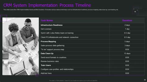 Top 10 Crm Implementation Process Powerpoint Presentation Templates In 2025