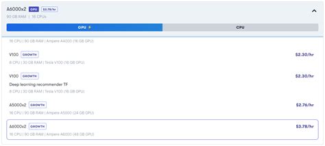 Gpt Neox A 20 Billion Parameter Nlp Model On Gradient Multi Gpu