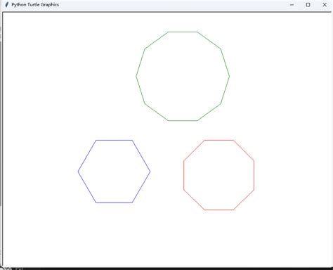 Python程序设计课程博客④——实验课一输入输出强化与turtle库学习 Csdn博客