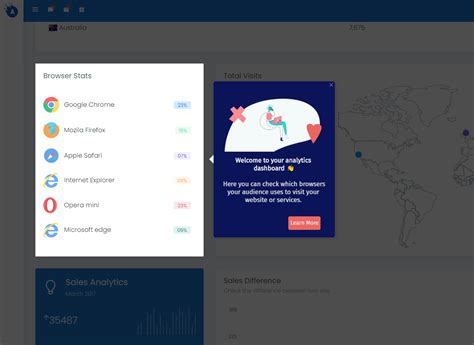 Introducing Integration With Canva Design Tool Helppier Blog