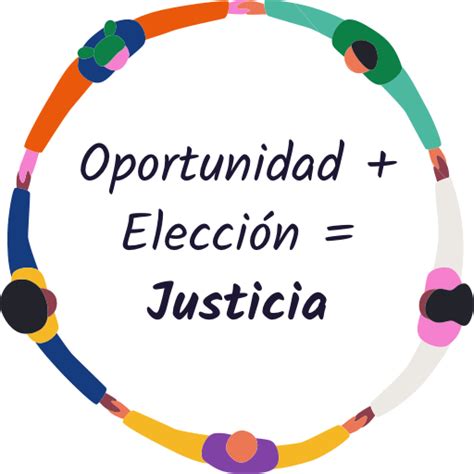 Occupations Therapy World Ot Day 2022 The Captivatin Therapist