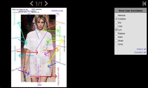 The Classroom Annotation Feature Download Scientific Diagram