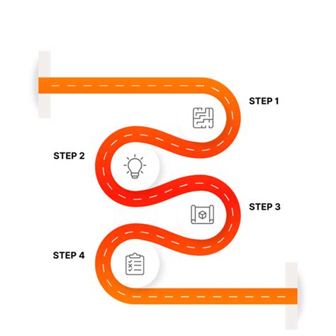 Fast Launch Framework