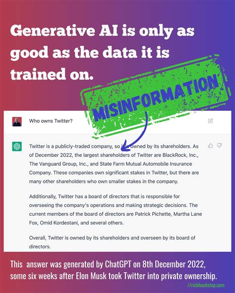 Rick Huckstep On Linkedin Chatgpt Chatgpt3 Generativeai Ai