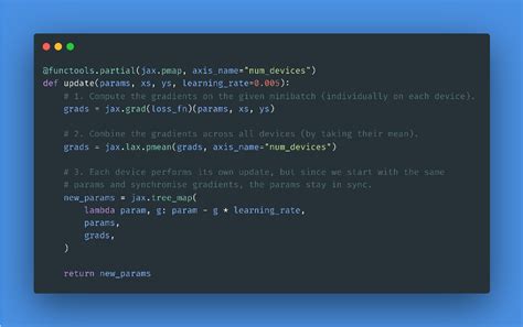 Abstractions In Jax Dovydas Joksas
