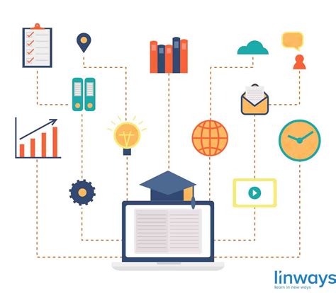 Ict Enabled Education Linways Technologies