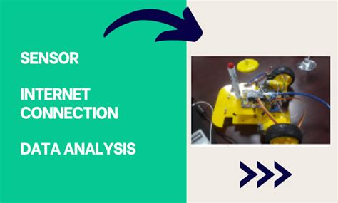 12 Best Freelance Iot Experts For Hire In October 2025