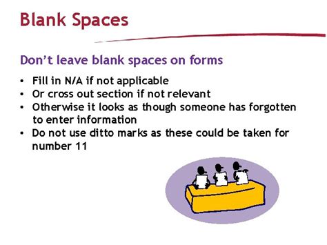 Good Documentation Practices Introduction The Work Done In