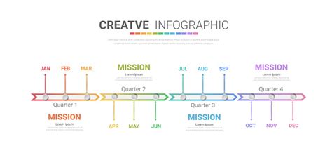 템플릿 프리젠 테이션 4 분기 달력 프리젠 테이션 12 개월 인포 그래픽 타임 라인은 워크 플로 프로세스 다이어그램 플로우