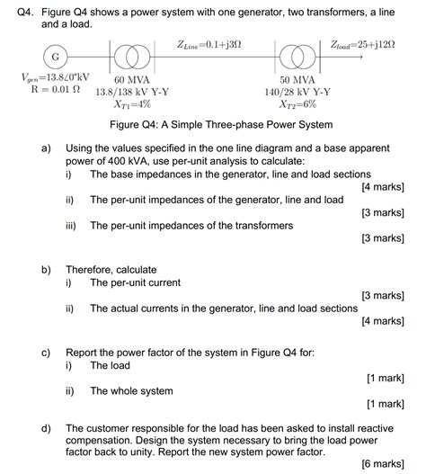 solved q4 ﻿figure q4 ﻿shows a power system with one