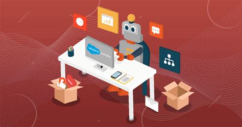 Exploring Pardots Training Resources Crm Forge Solutions