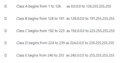 Ip Address Classification