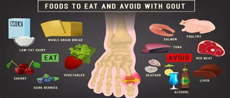 Palocap 2 Mg Capsule 10 Uses Side Effects Dosage Price Truemeds