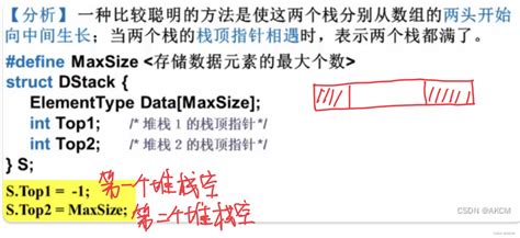 浙江大学数据结构09 栈的顺序存储实现6 3 另类堆栈分数 10全屏浏览切换布局作者 Ds课程组单位 浙江大学在栈的顺序存储 Csdn博客