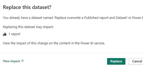 Replace Overwrite A Published Report And Dataset Microsoft Fabric